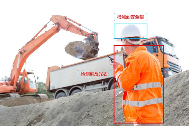 A brief analysis of the automatic recognition algorithm and application of safety helmet ...