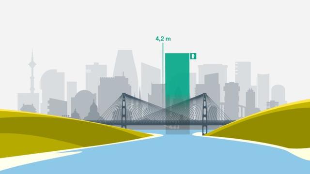 AI enters the game and builds a "safety embankment" for flood control ...