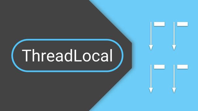 Java並發編程的藝術——ThreadLocal原理和使用 - 資訊咖