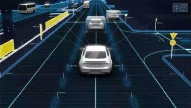 Behavior prediction technology - the key to breaking the situation in ...