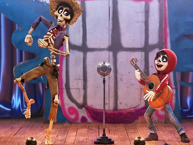 Taking the film music of "Coco" as an example, discuss the icing on the ...