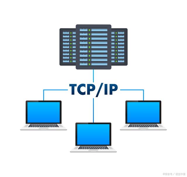 最多能創建TCP連接個數？65535？ - 資訊咖