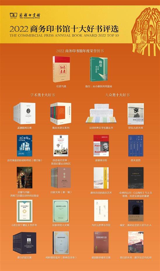 "Top Ten Best Books of the Year" by the Commercial Press - iNEWS