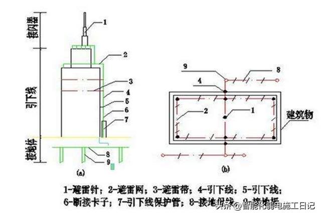 Graphical electromechanical 2022 - the working principle and ...