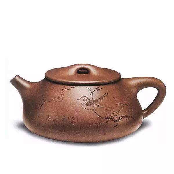 Classic Types of Teapots - iNEWS