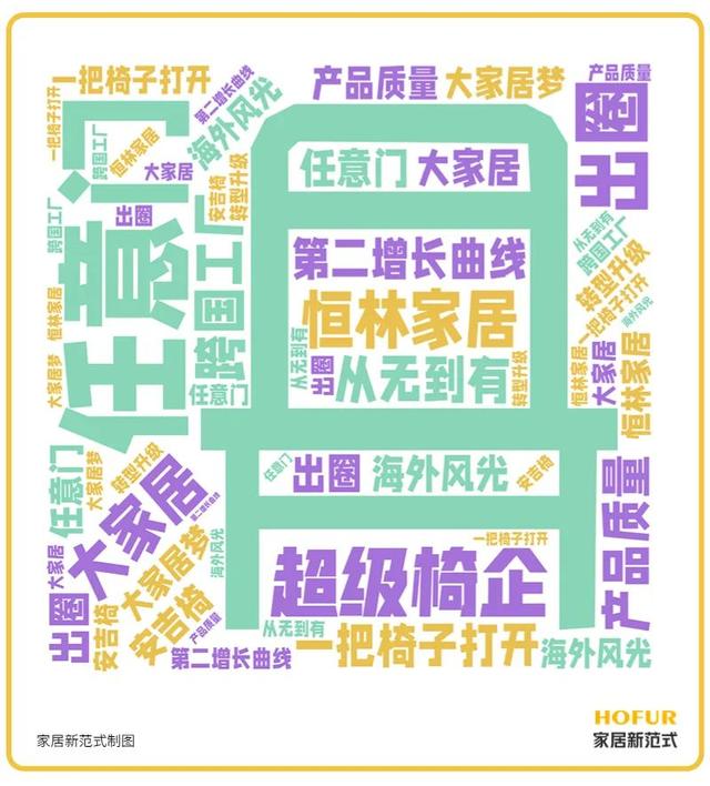 Is it reliable for Henglin Home Furnishing, a "super chair company ...