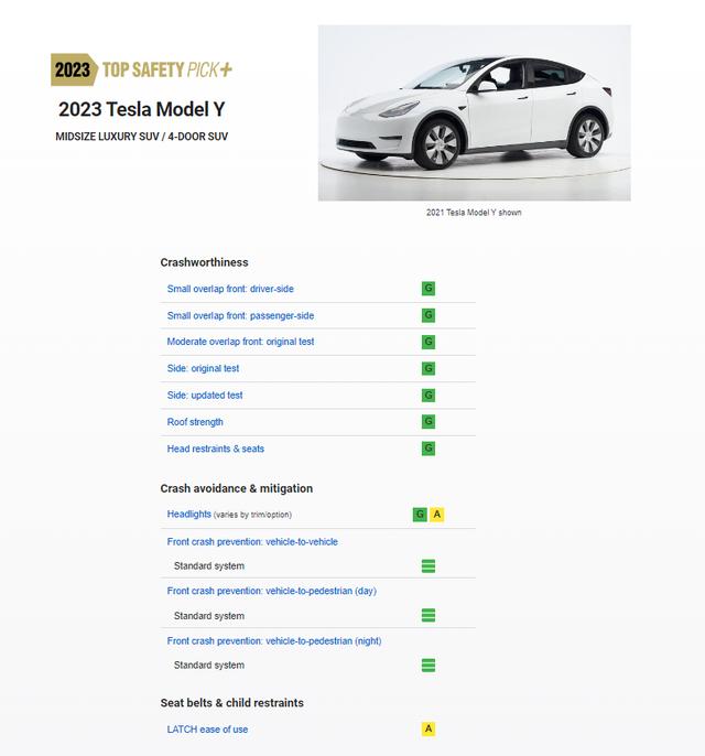 A piece of cold knowledge: Tesla accounts for 95% of accident reports ...
