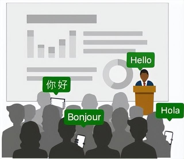 Huawei Mate 20 AI translation will help you solve your worries when ...