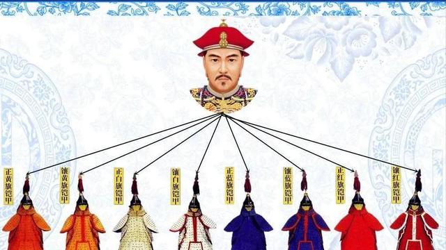 What is "Eight Banners"? - iNEWS