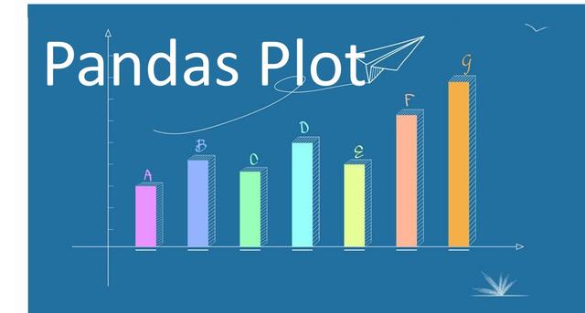 Detailed explanation of countifs, rank and other statistical functions: how to implement them in ...