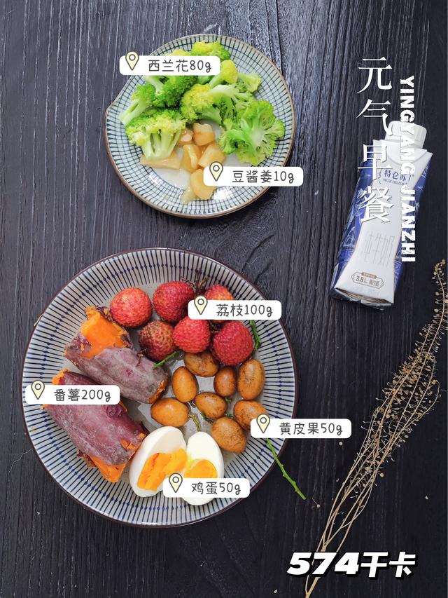 Three meals a day, how to make yourself eat scientifically, eat healthy ...