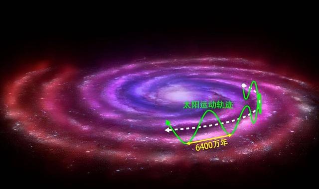 As a disk galaxy, what is the large-scale structure of the Milky Way ...