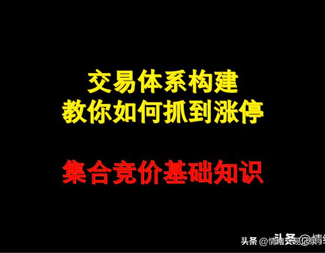 Call Auction Basics - iNEWS