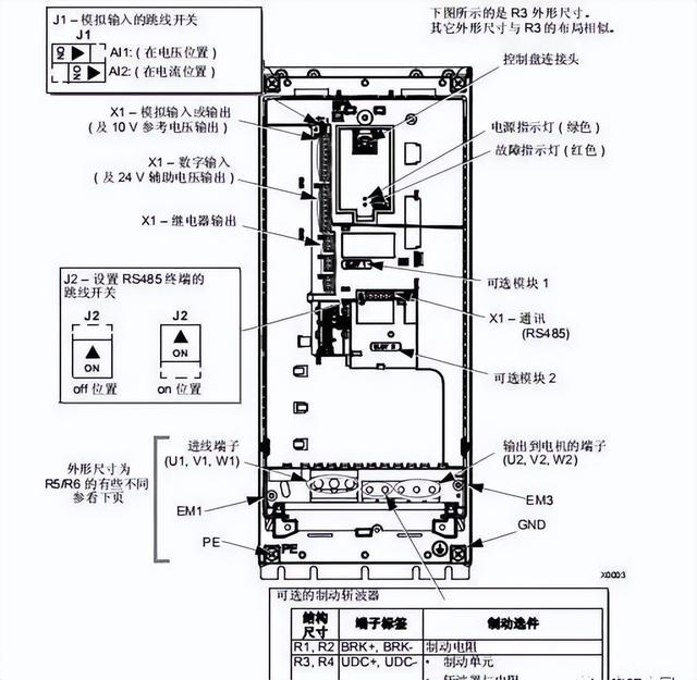 ABB inverter power cable wiring diagram - iNEWS