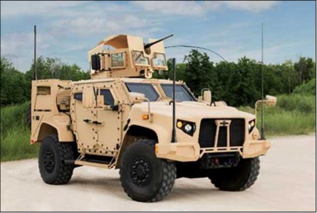 Explain in detail the US Army's "Joint Light Tactical Vehicle (JLTV ...