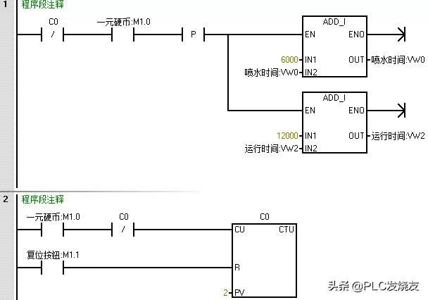 S7-200SMART PLC self-service coin-operated car washing machine ...