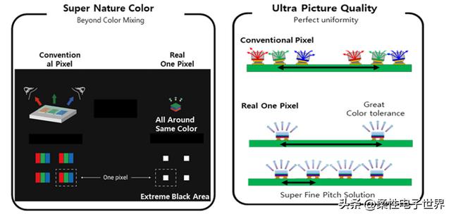 A foreign start-up company claims to have achieved a breakthrough in ...