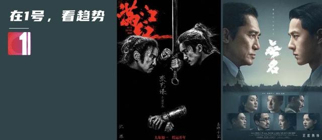 Who is really script killing movies? - iNEWS