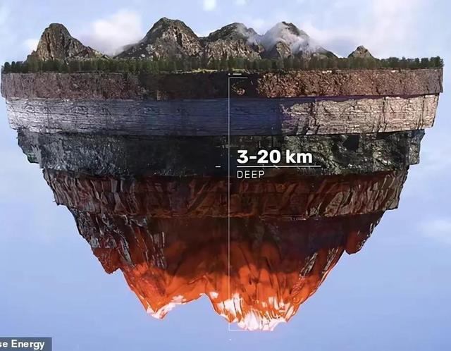 American new technology can drill 20 kilometers deep wells and ...