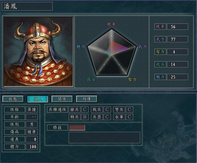 Romance of the Three Kingdoms 11: Characters who can't help but ...