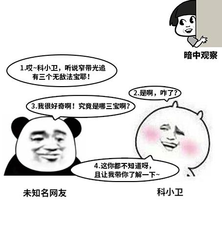 Absolutely useful knowledge: "Three Invincible Magic Weapons" of ...