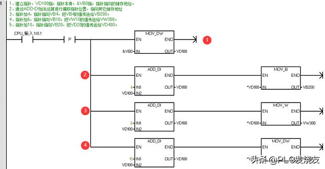 Let you quickly master the use of S7-200SMART indirect addressing skills - iNEWS