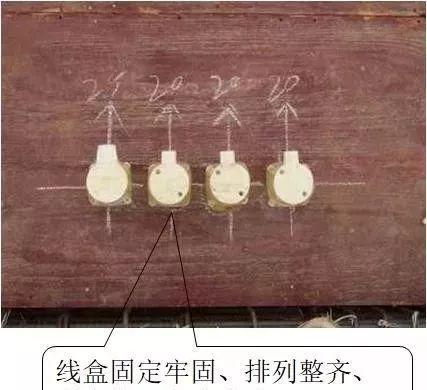 Concrete slab and wall pre-embedded pipe box is reserved for the pre ...