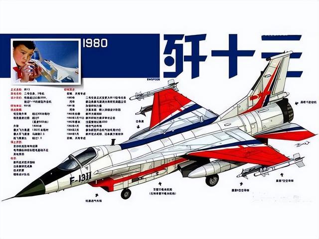 The short-lived J-13 fighter jet of the Chinese Air Force - iNEWS