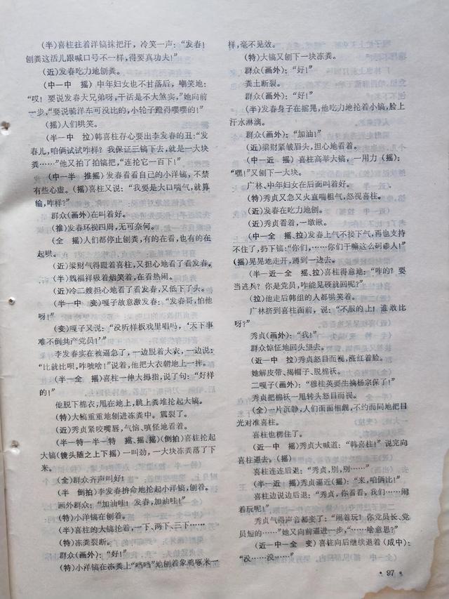 1983 Film Selection ⑥ - iNEWS