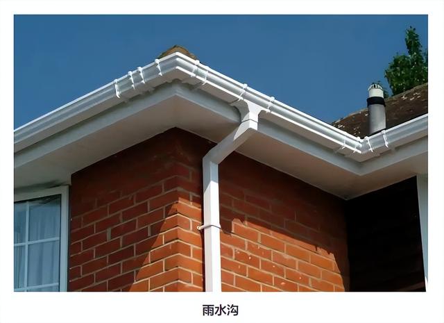 Types of gutters - iNEWS