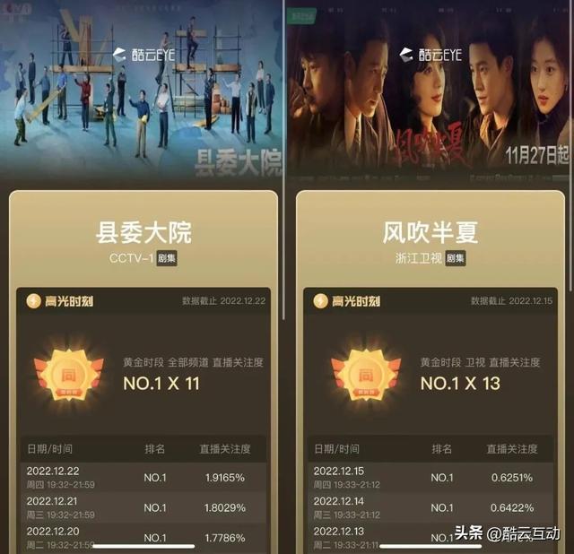 Li Guangjie: After playing Zhao Lei, I became braver - iNEWS