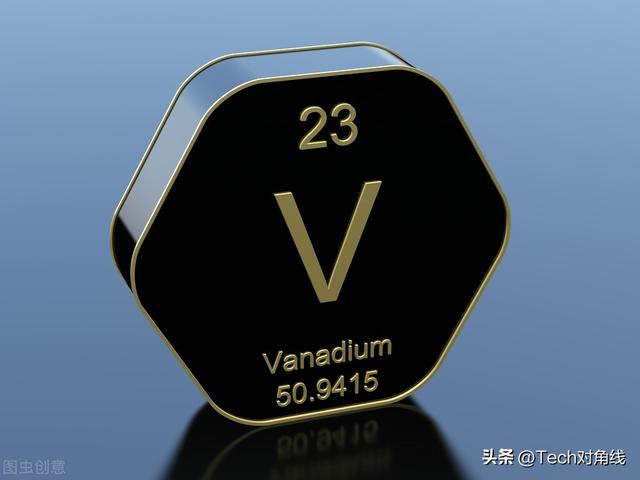 Vanadium battery, on fire - iNEWS