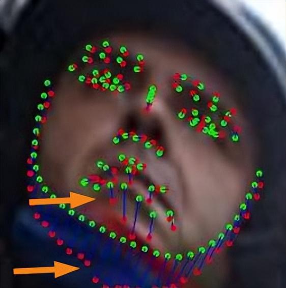 Understand the Heatmap and Regression methods of key point positioning ...