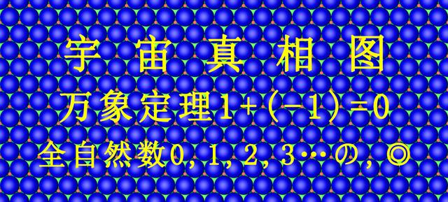 Short explanation: electron, atom, photon, soul, multidimensional - iNEWS