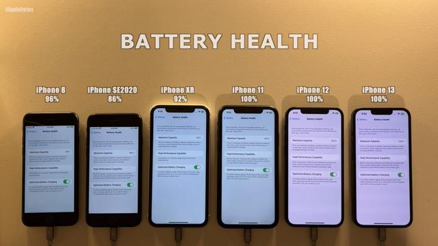 iOS16.0.3 system battery life test, 6 iPhones are compared and measured ...