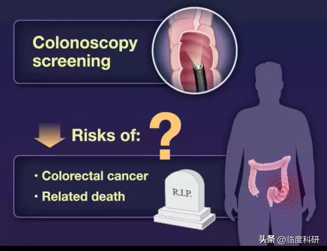 The impact of colonoscopy screening on the risk of colorectal cancer ...
