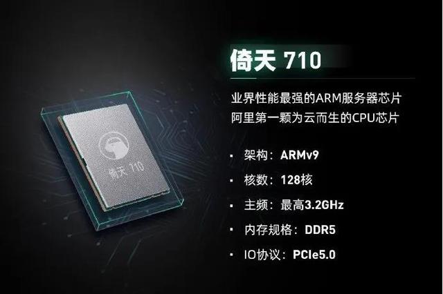 Industry benchmark, 5nm process, can Ali's new self-developed CPU carry ...