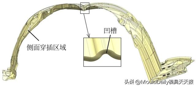 Yinbaoshan New: Design of injection mold for thin-walled inner wheel ...