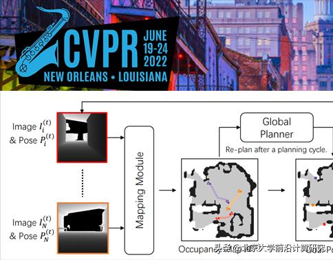 Multi-Robot Collaborative Active Mapping Algorithm - iNEWS