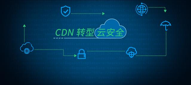 Akamai's Strategic Transformation: Towards Global Scale Cloud Computing ...