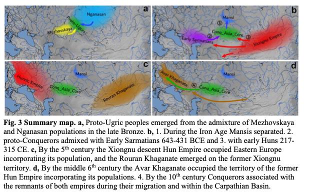 New genome-wide analysis reveals genetic origins of the Huns in Europe ...