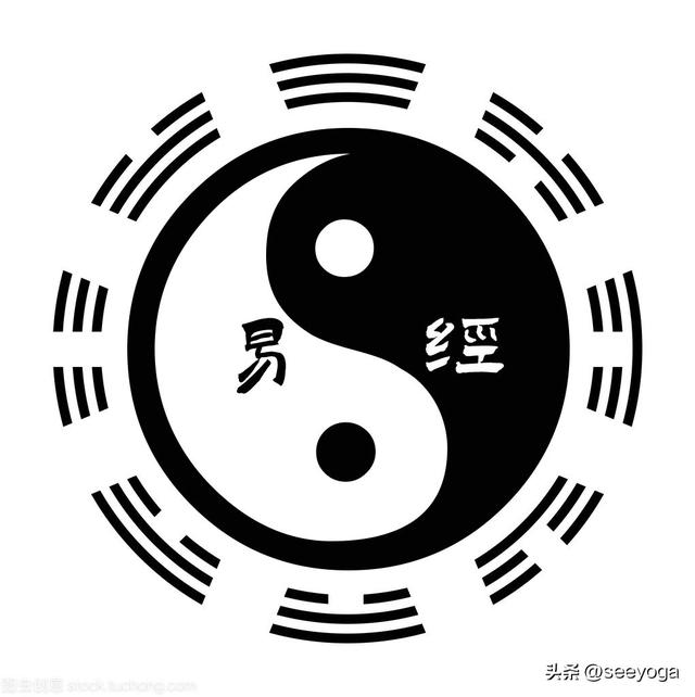 What are the three changes in "Zhouyi", and what is the structure of ...