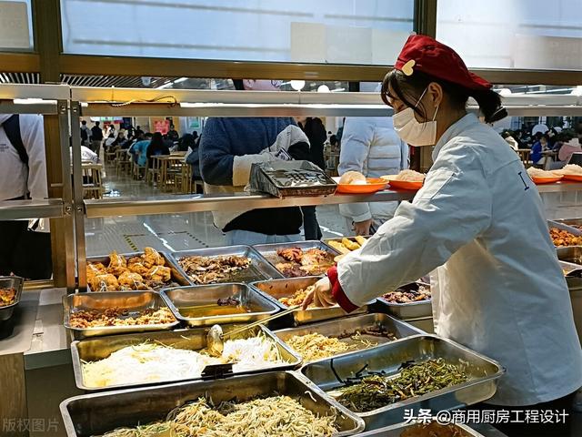 Analysis of kitchen process flow: types of kitchen process flow The law ...