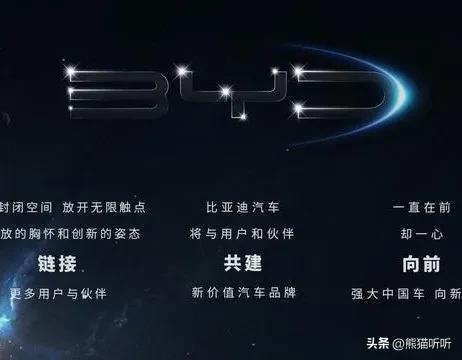 BYD announces high-end car brand name look up - iNEWS