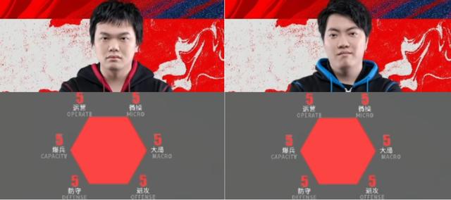 The "Hexagonal Warrior" collapsed, and the national players in the ...