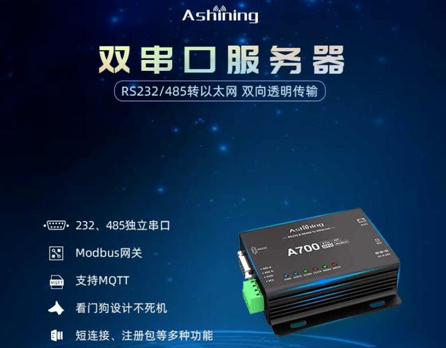 Two serial ports work independently at the same time - Zeyao Technology ...