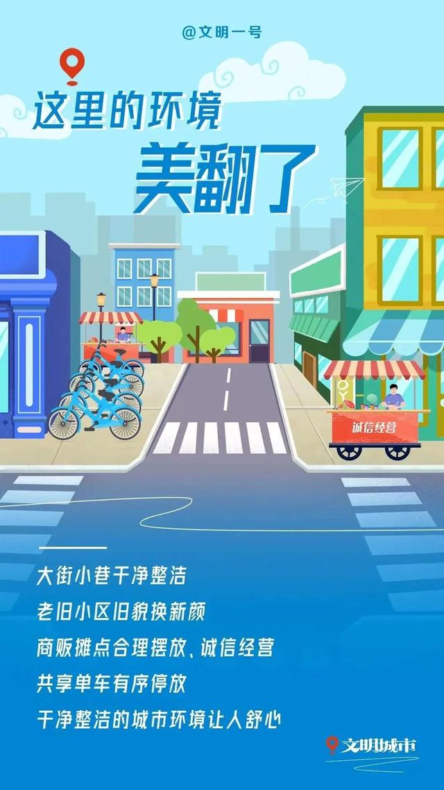 Let's watch the "civilized" landscape of Hedong District together - iNEWS