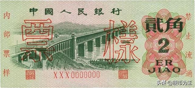 Introduction to banknote collecting - iNEWS