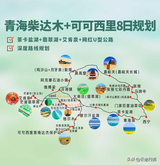 8-Day Travel Strategy Route Map of Qinggan Dahuan Line South Line ...