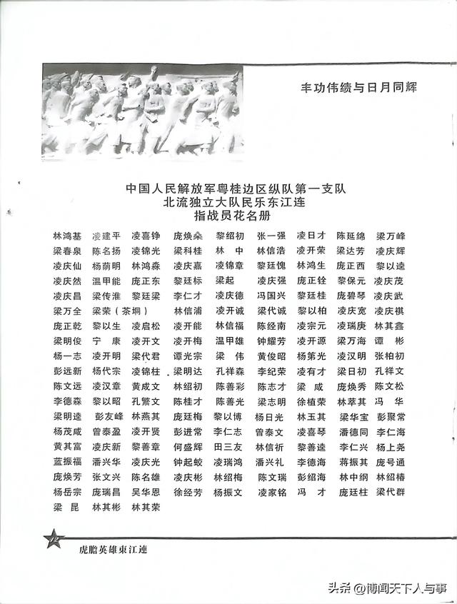 Tough Hero Dongjiang Company Page 12-13 Roster and Postscript - iNEWS